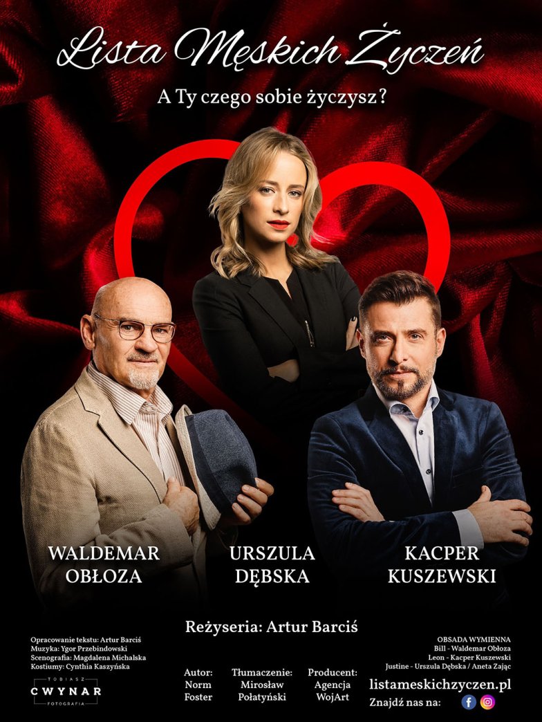 Spektakle – Teatr Bagatela